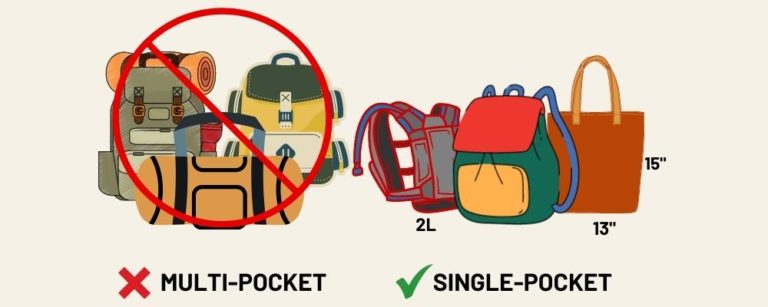 Permitted & Prohibited Items